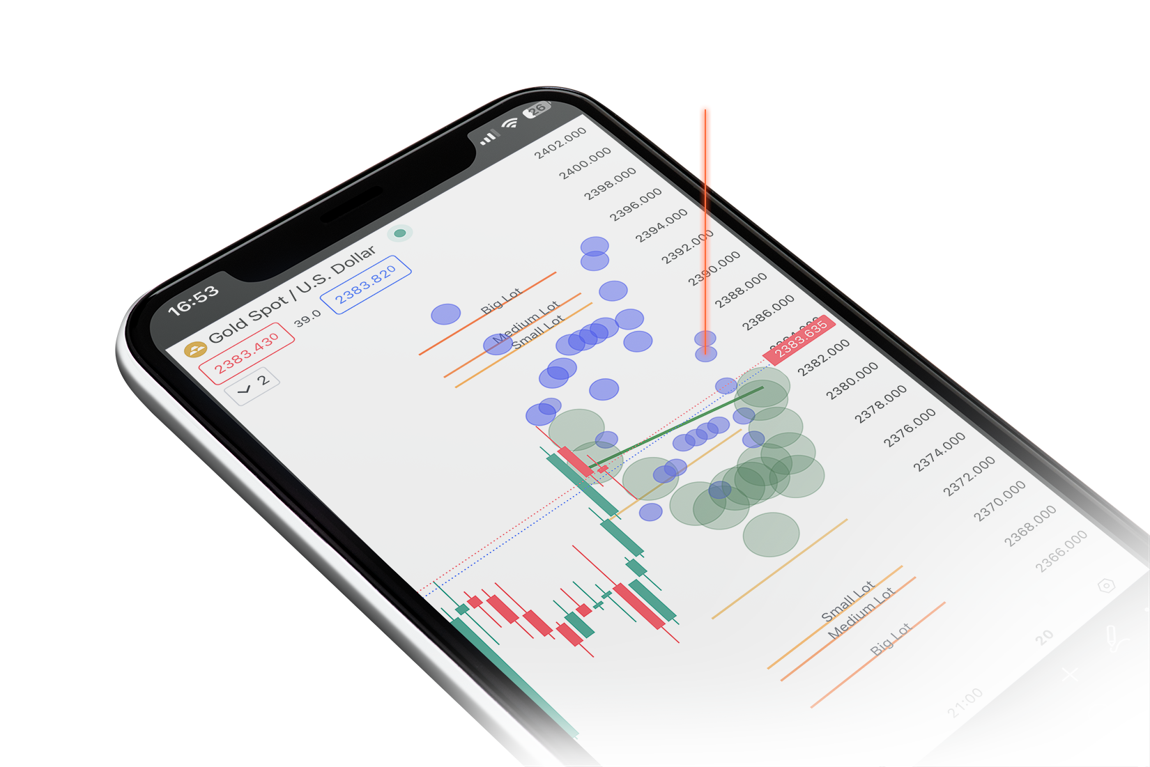 Golden FIBO x MBE – Simplified Trading Experience