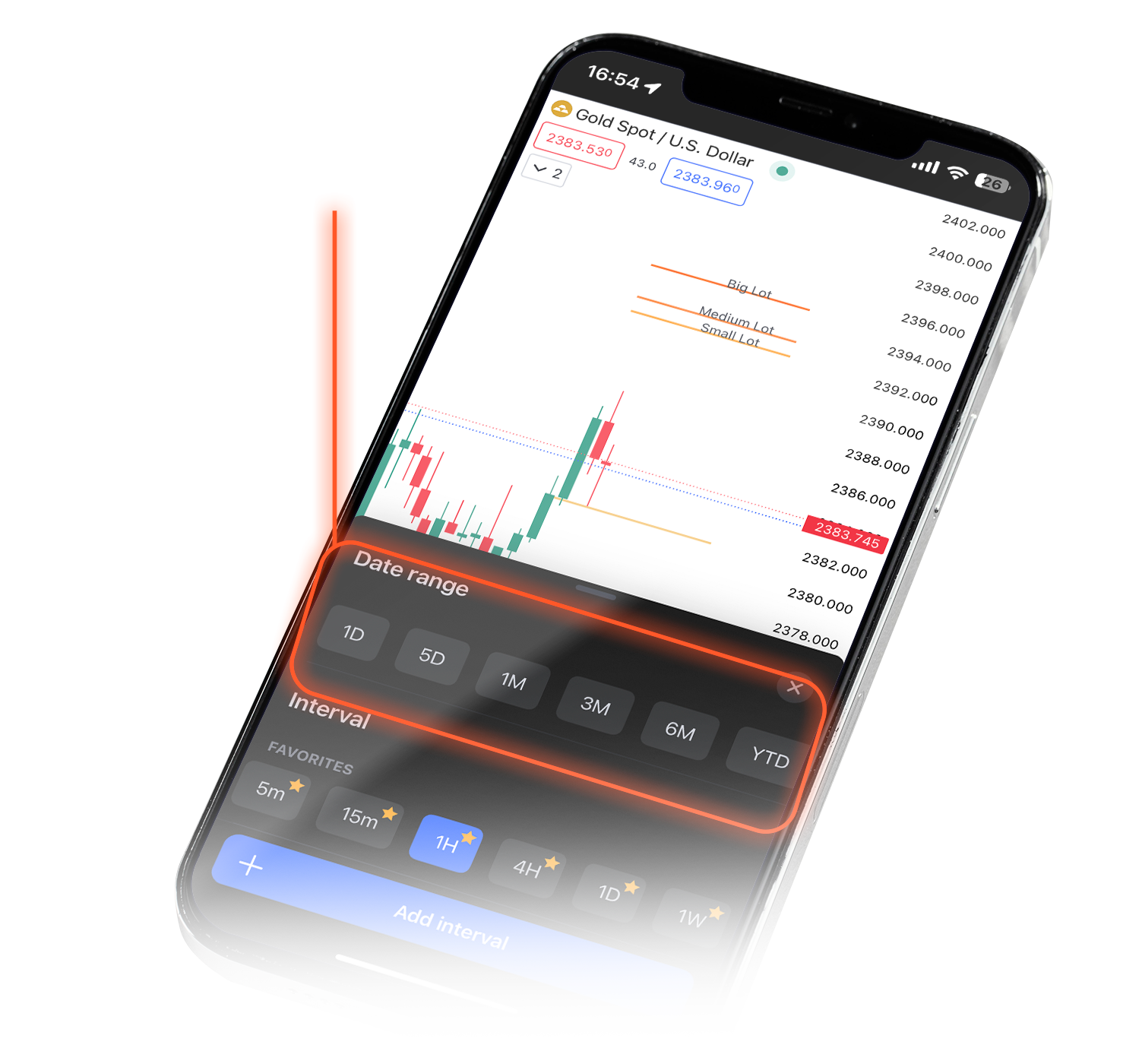 Golden FIBO x MBE – Simplified Trading Experience